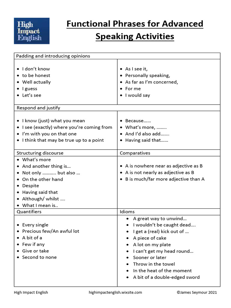 Functional Phrases for Advanced Speaking HighImpactEnglish | PDF