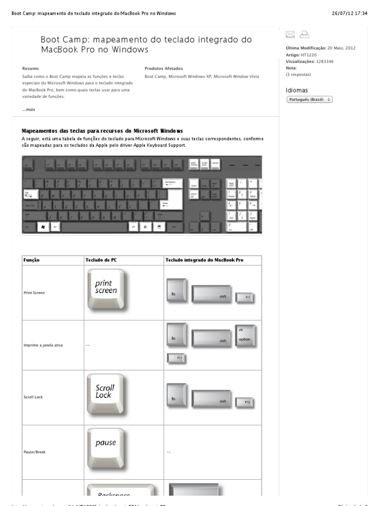 Mapeamento das teclas do teclado do MacBook Pro para funções do Windows ...