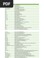 MS Access Keyboard Shortcuts Guide | PDF