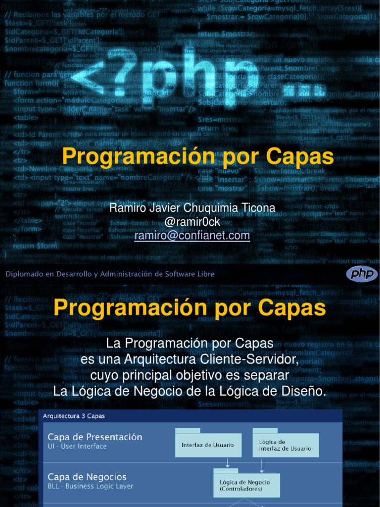 Programacion Por Capas PHP | PDF