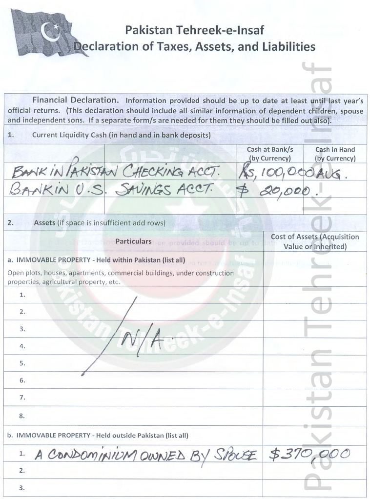 Fauzia Kasuri - PTI Leadership - Financial Asset Declaration | PDF