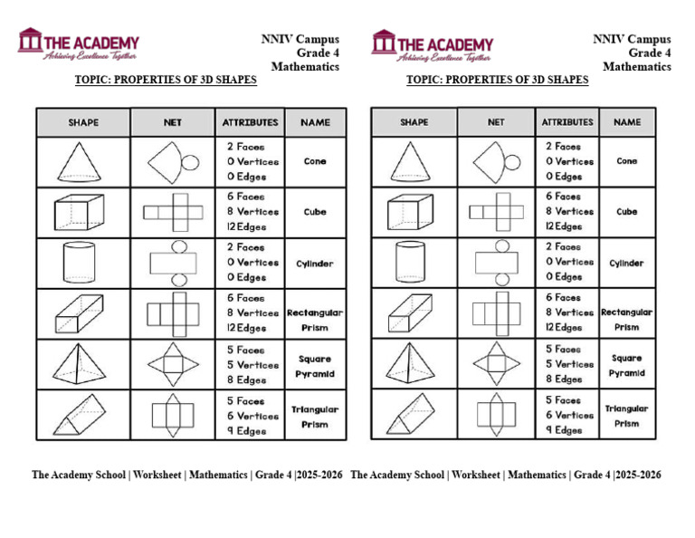 Properties of 3D Shapes | PDF