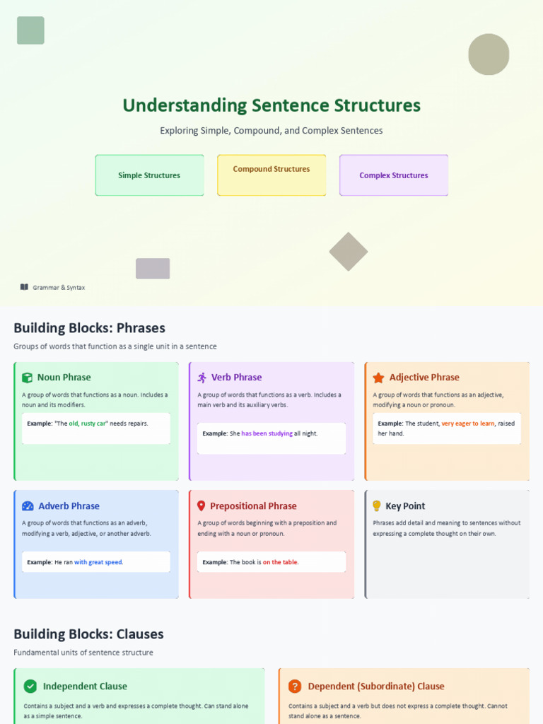 Understanding Sentence Structures 2 | PDF | Adverb | Subject (Grammar)