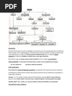 Characteristics and Definition of True Solutions | PDF | Solubility ...