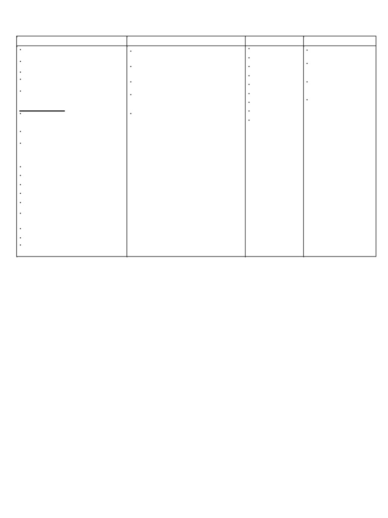 BSTD Grade 12 Lesson Plans | PDF | Learning | Lesson Plan