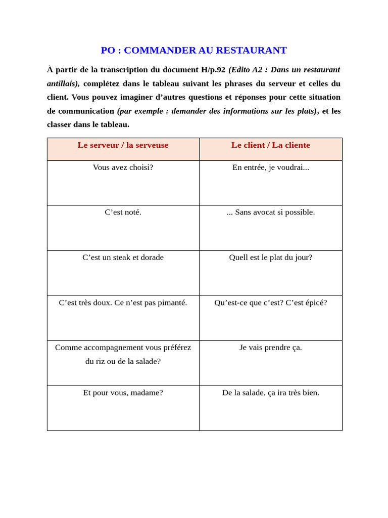 PO - Commander Au Restaurant Done - 1 | PDF
