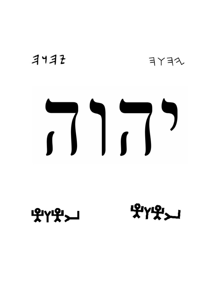 What's The Fathers Name? | PDF | Names Of God In Judaism | Languages Of ...