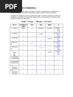 Understanding Plagioclimax Communities | PDF | Disturbance (Ecology ...
