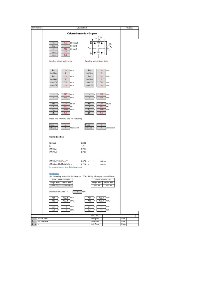 Column Interaction Diagram: Fcu Fy | PDF | Mechanical Engineering ...