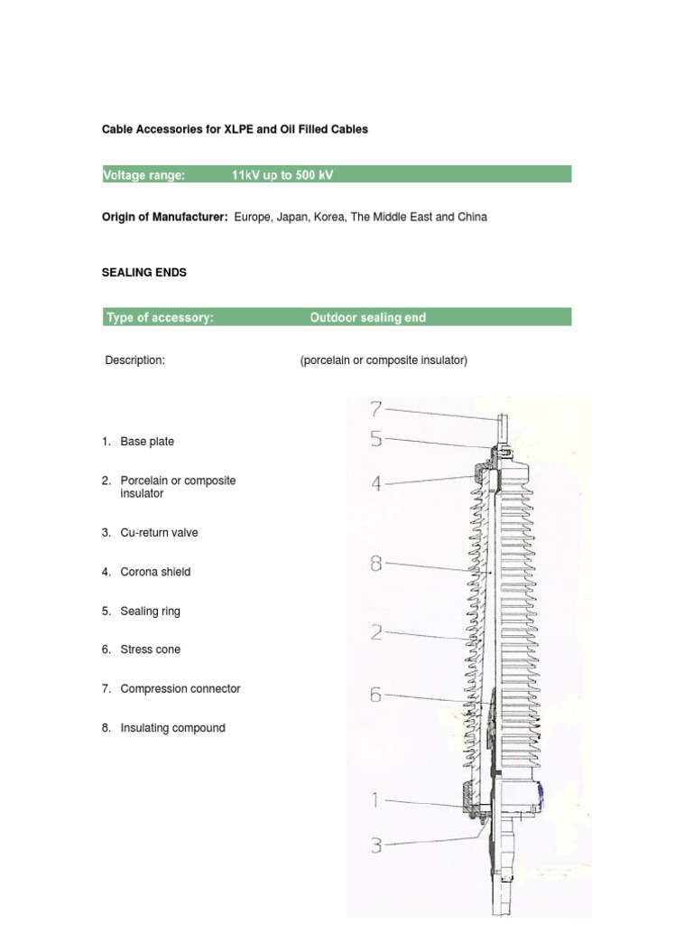 Cable Sealing End | PDF