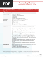PIL Corenza C | PDF | Aspirin | Nonsteroidal Anti Inflammatory Drug