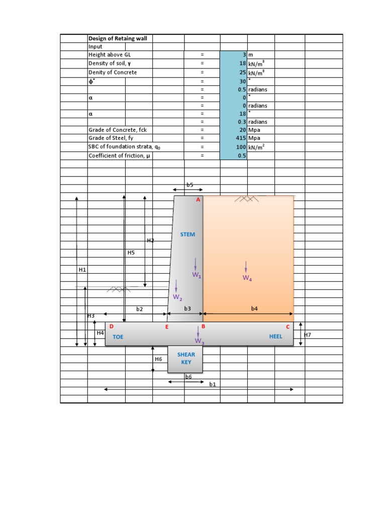 Retaining Wall Design - 1 | PDF | Physics | Physical Quantities