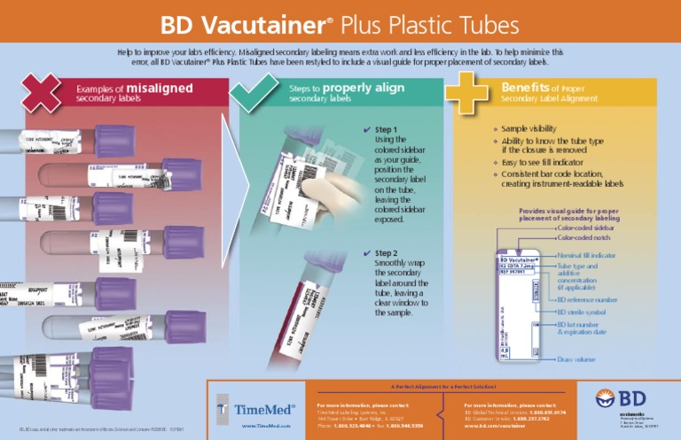 Vacutainer Labels | PDF