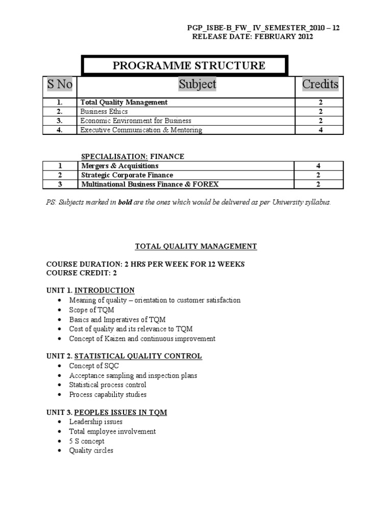 4th-sem-syllabus-mergers-and-acquisitions-foreign-exchange-market