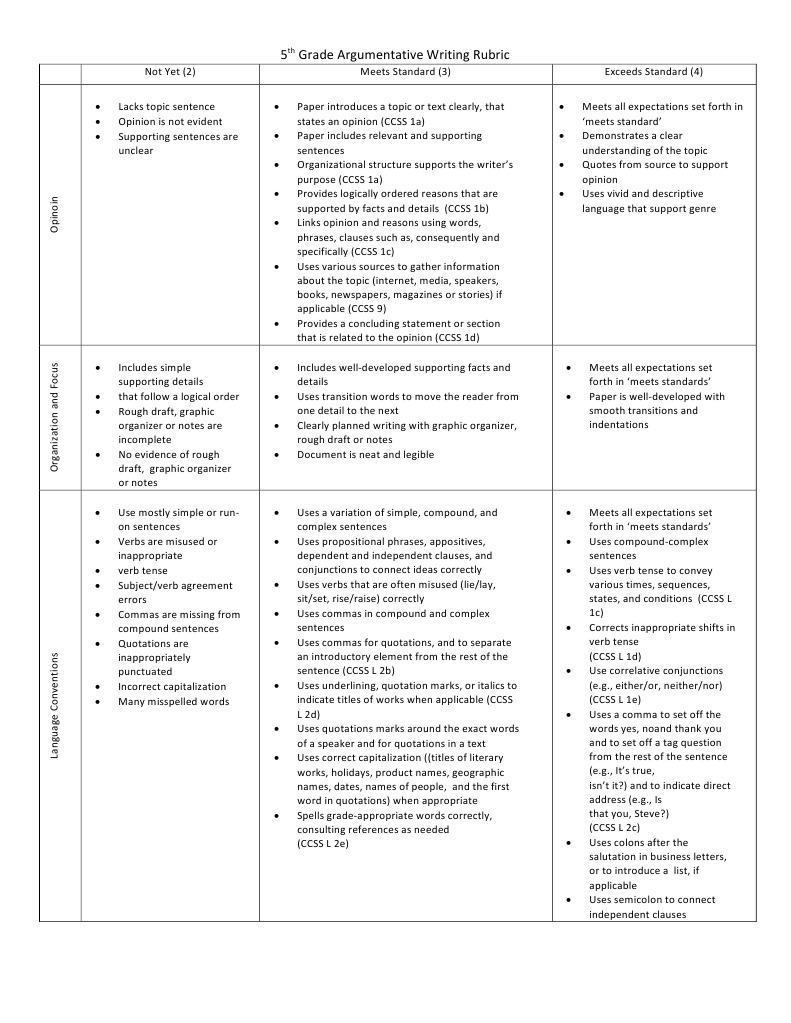 Argumentative Writing Rubric | PDF | Comma | Sentence (Linguistics)