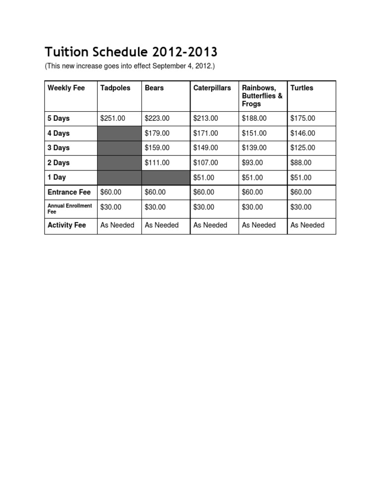 Tuition Schedule 2012-2013 | PDF