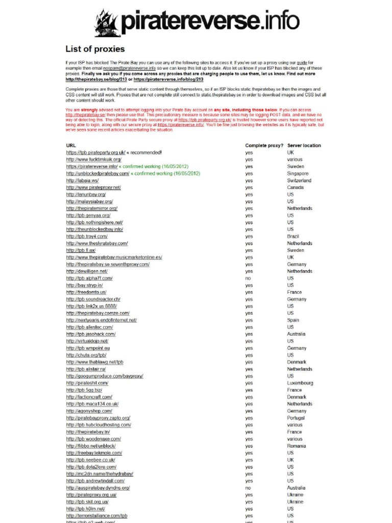 ThePirateBay Proxy List | PDF | Proxy Server | Digital Rights