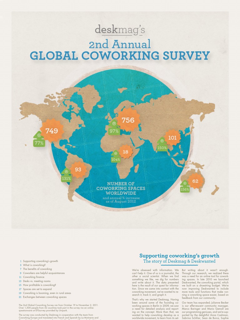 Coworking Survey Booklet | PDF | Revenue | Venture Capital