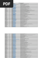 LIC Branch Email ID List | PDF