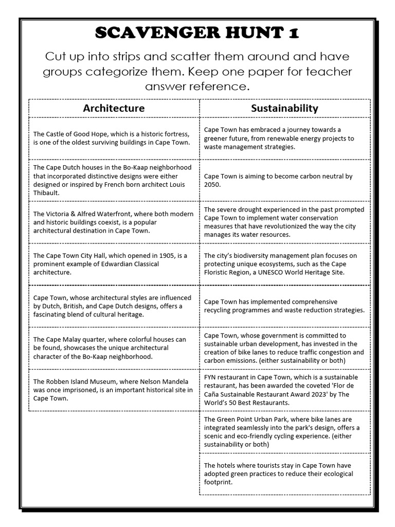 Scavenger Hunt Sentences | PDF | Sustainable Design | Cape Town