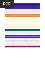Class 11 Math: Sets Revision Notes | PDF | Set (Mathematics ...