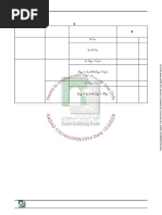 Compressive Strength Notations and Symbols | PDF | Strength Of ...