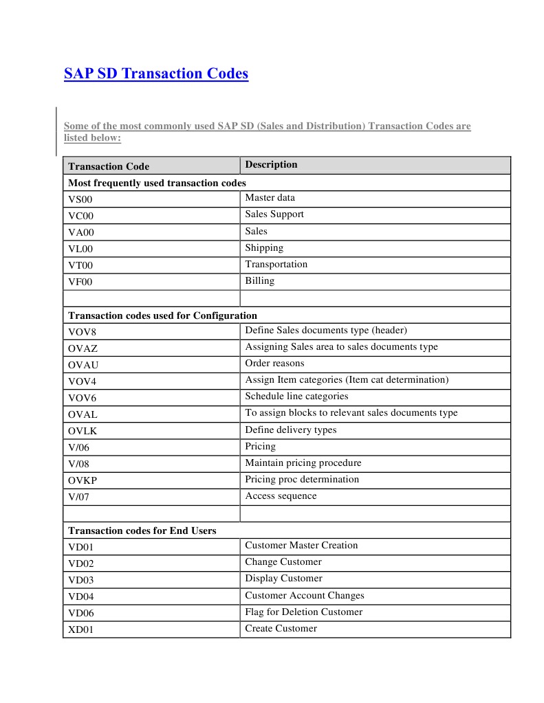 SAP SD Transaction Codes | PDF