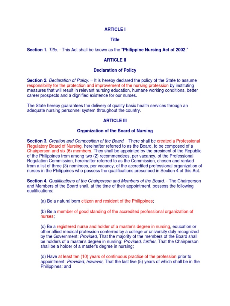 ra 9173 | Licensure | Nursing