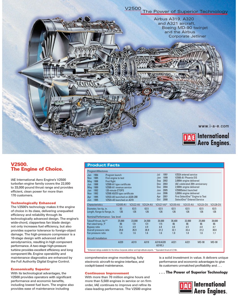 Iae v2500 Flyer | Jet Aircraft | Engines