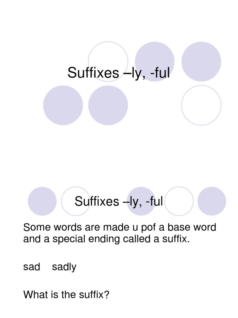 Understanding Suffixes -ly and -ful | PDF
