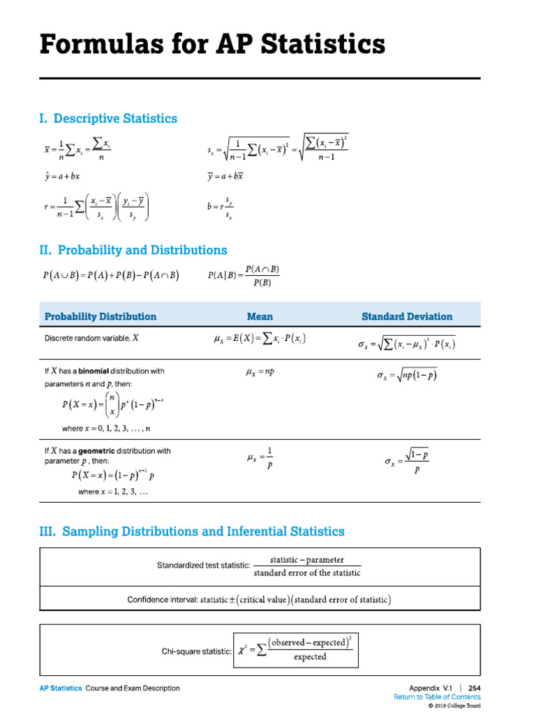 AP Statistics New Formula Sheet | PDF