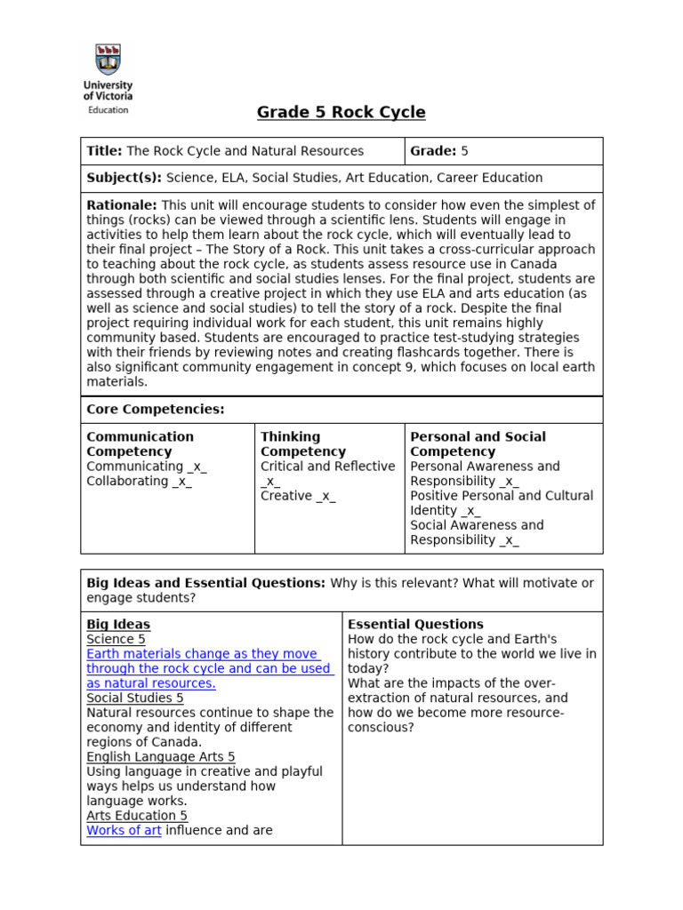 RockCycleUnit_Grade5 | PDF | Rock (Geology) | Learning
