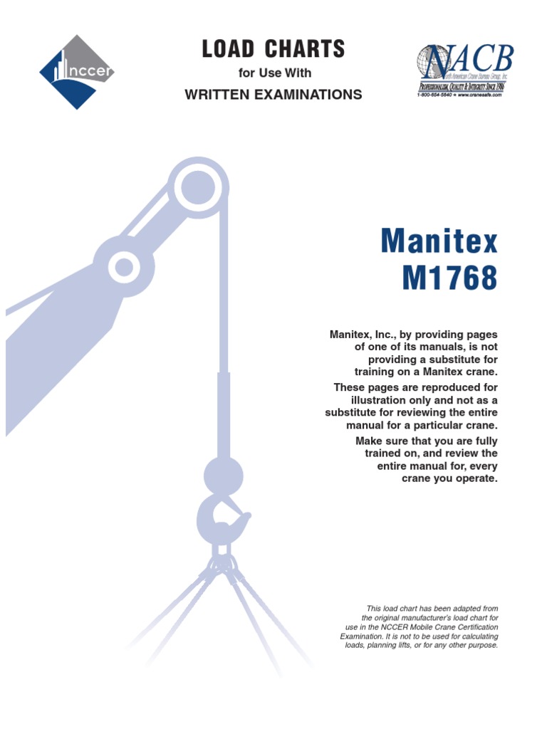 Manitex M1768 | PDF | Crane (Machine) | Truck