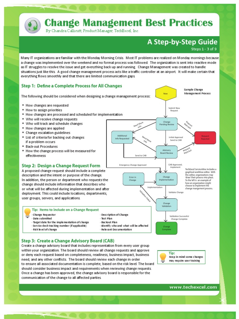 Change Management Best Practices | Change Management | Help Desk