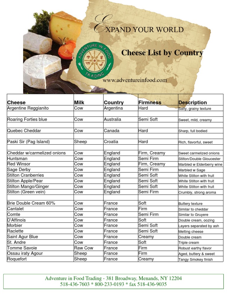 A Diversity of Cheeses: A Guide to Cheeses from Around the World ...