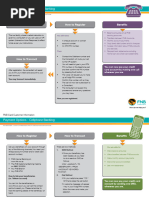 FNB Card Management and Security Guide | PDF | Personal Identification ...