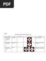 Panduan Dismenore ICD 10 N94.6 | PDF