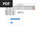 Salary Arrears Calculator Excel Template | PDF | Tax Deduction | Taxes