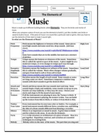 Hamilton The Musical - Analysis Using The Elements of Music | PDF ...