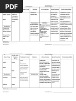 DHA Past Paper 2 | PDF | Health Sciences | Medical Specialties