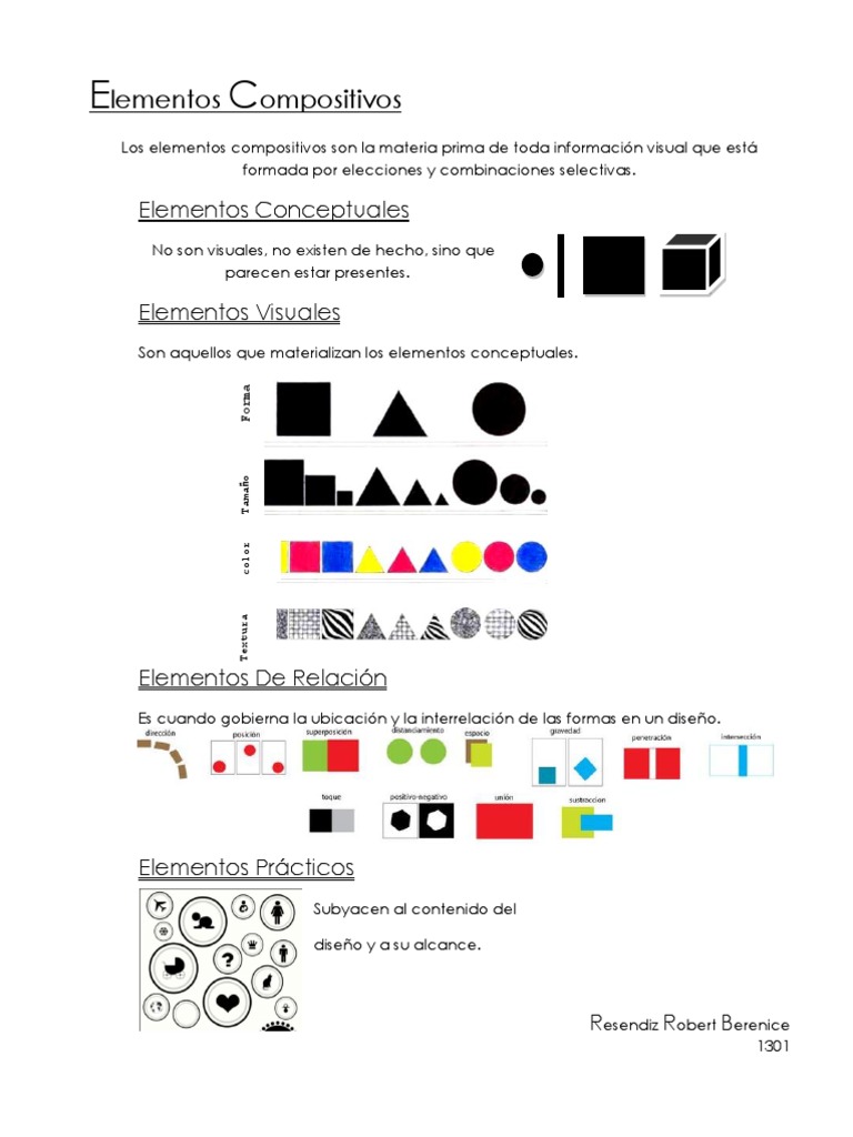 Elementos Compositivos | Composición (artes visuales) | Artes (general)