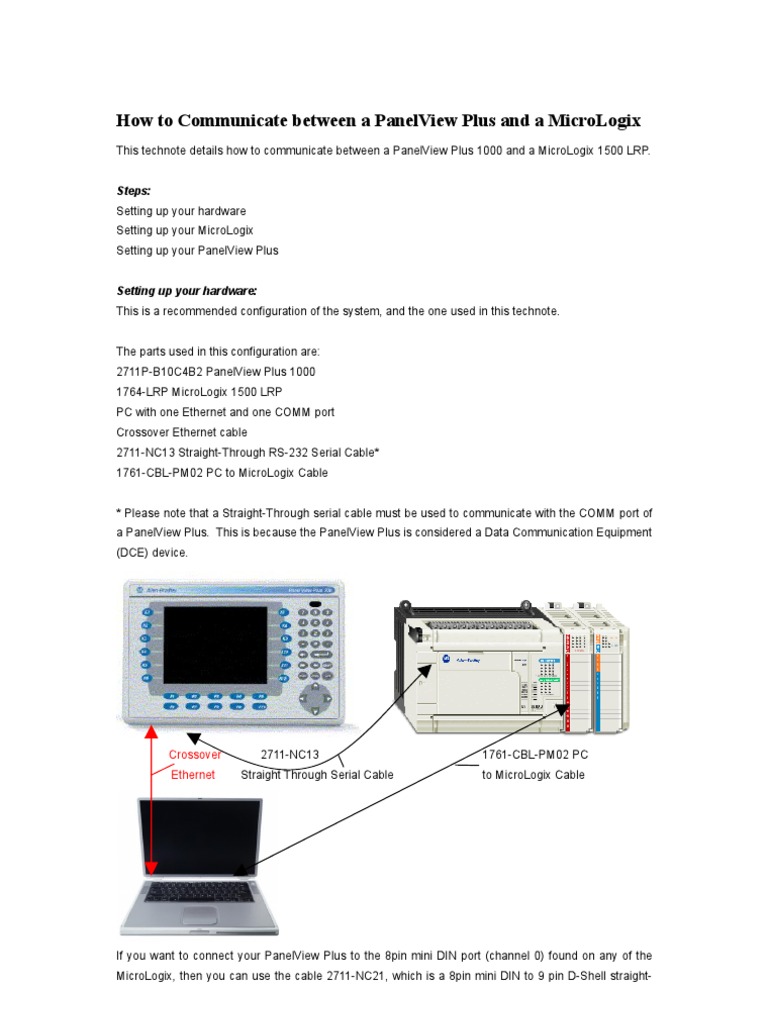 How To Communicate Between A PanelView Plus and A MicroLogix | PDF ...