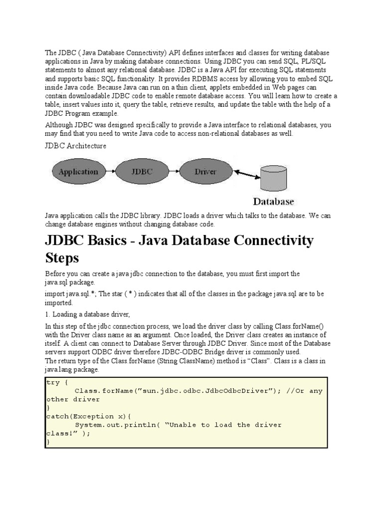 Jdbc Tutorial Sql Computer Data 2301