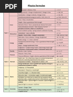 Physics ATAR Y11 Formulae and Data Sheet | PDF | Electronvolt | Neutron