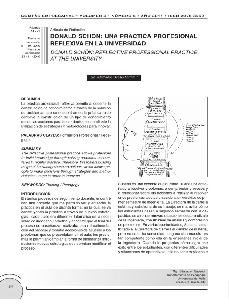Donald Schon | PDF | Aprendizaje | Conocimiento