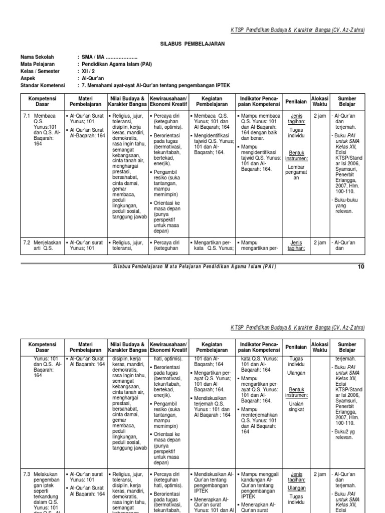 Silabus PAI SMA Kurikulum Merdeka | PDF