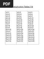 Tabel Perkalian 1-100 Lengkap | PDF