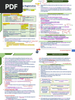 Non-STP Unit Registration Guidelines | PDF