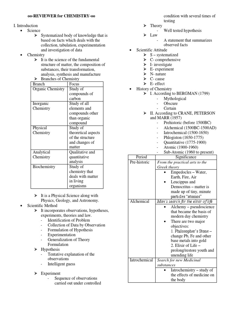 Reviewer in Chemistry | PDF | Solution | Hydrogen