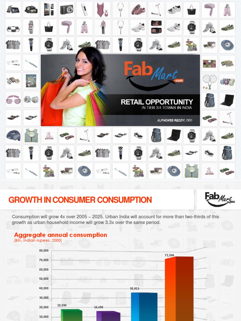 Fab Mart | PDF | Retail | Walmart